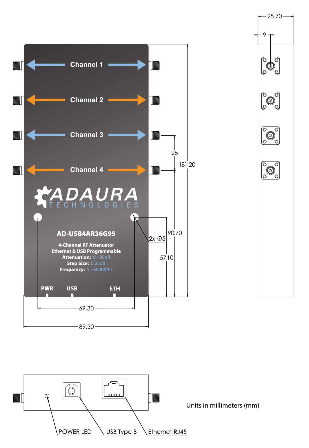 4-Channel 50-8000MHz Programmable RF Attenuator - Adaura Technologies