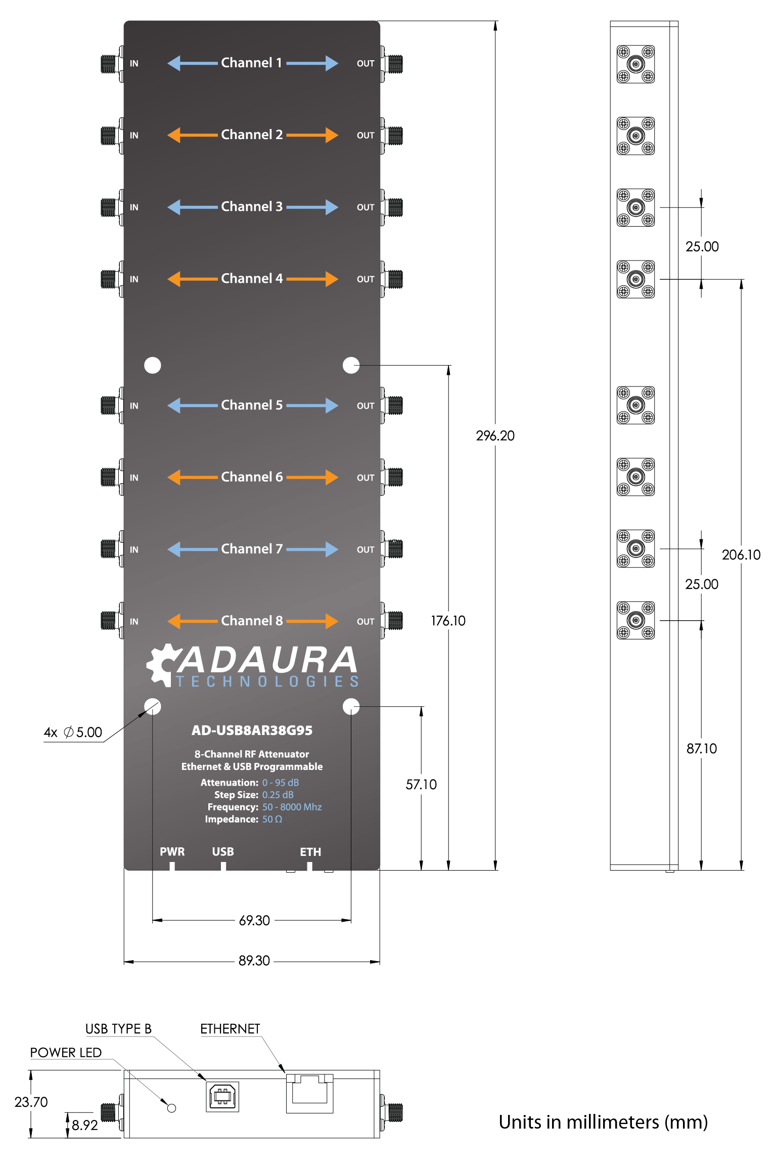 8-Channel 50-8000MHz Programmable RF Attenuator - Adaura Technologies
